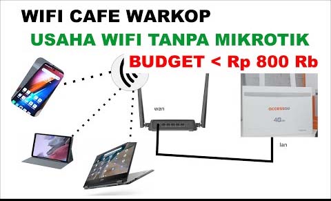 Usaha Wifi di desa - munirtv